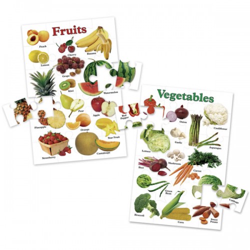 Nasco Nutrition Posters | Besto Blog